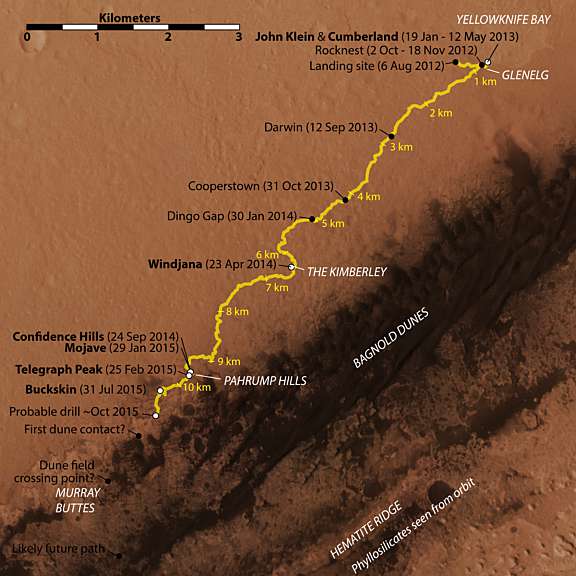 Curiosity route map: Wide view (updated to… | The Planetary Society