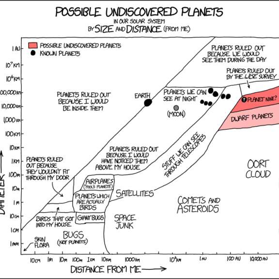 "The Day the Earth Smiled" | The Planetary Society