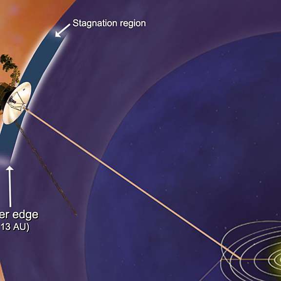 Apparent trajectory of Alpha Centauri B… | The Planetary Society