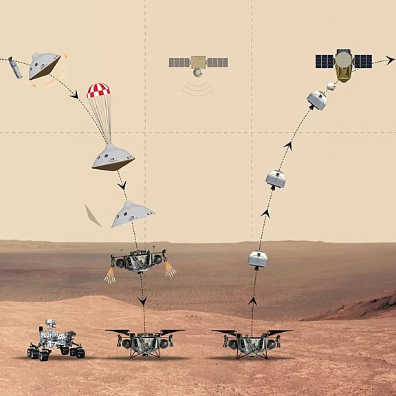 Perseverance Perseveres: A Mars rover update… | The Planetary Society