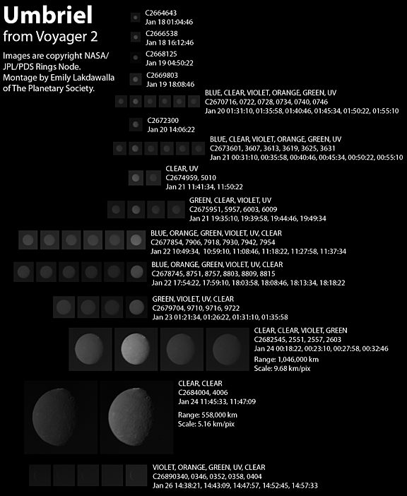 Voyager 2's Umbriel image catalog | The Planetary Society