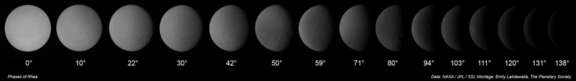 Phases of Rhea | The Planetary Society