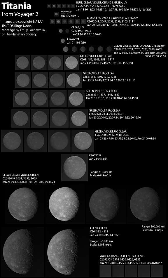 Voyager 2's Titania image catalog | The Planetary Society