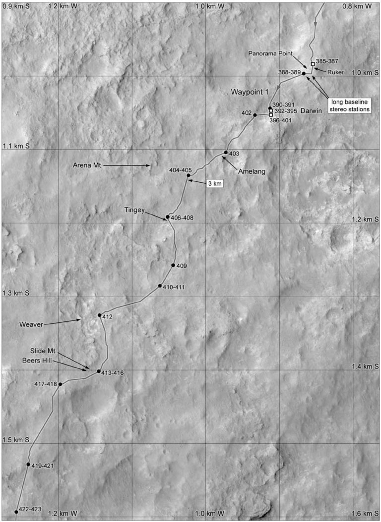 Phil Stooke's Curiosity route maps (updated… | The Planetary Society