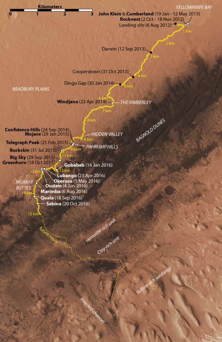 Curiosity overview route map through sol 1536 | The Planetary Society