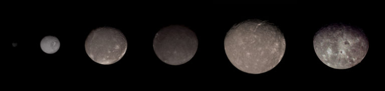 Colors and sizes of Uranus' moons | The Planetary Society