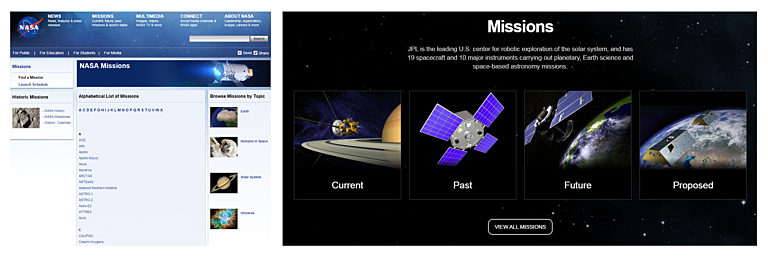 Comparing mission pages | The Planetary Society