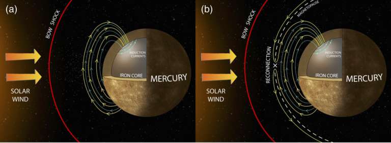 Mercury | The Planetary Society