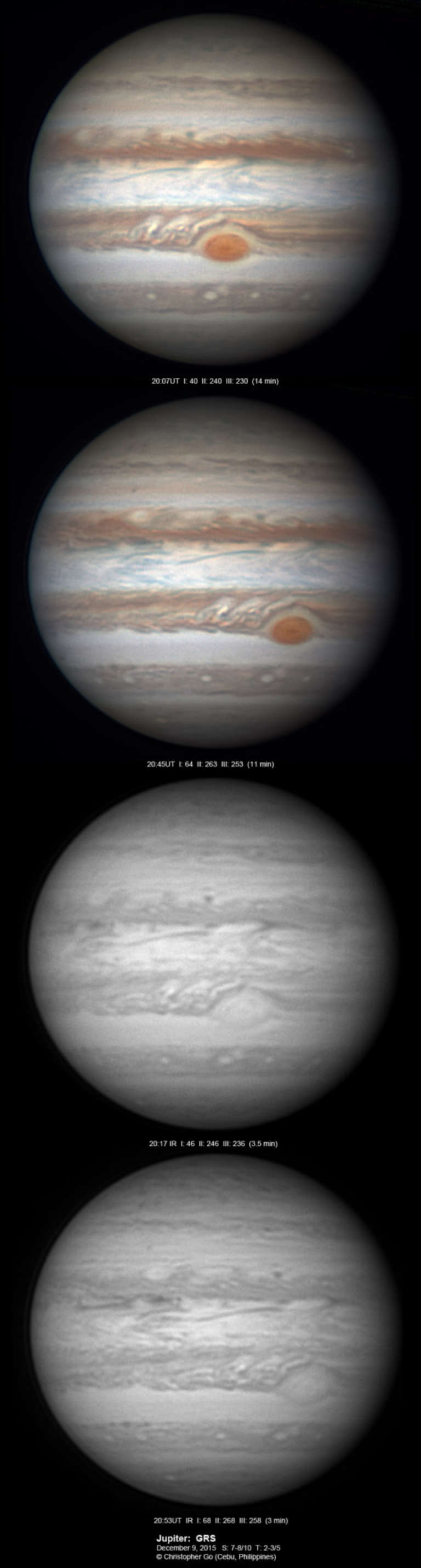 In the wake of the Great Red Spot | The Planetary Society