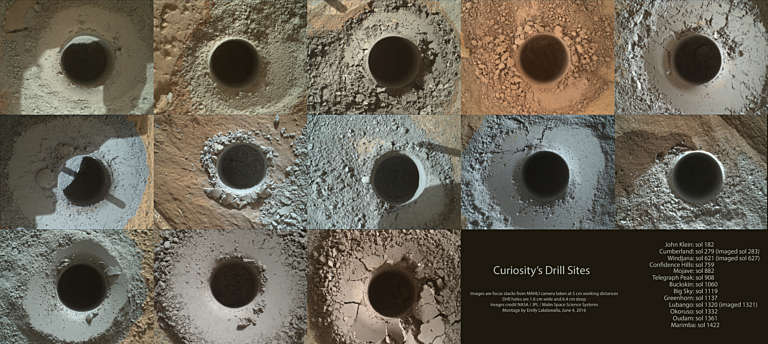 Thirteen Curiosity drill holes on Mars | The Planetary Society