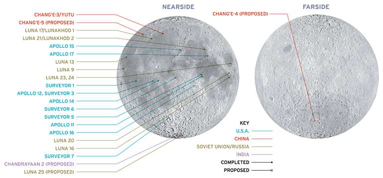 Lunar landing sites map for The Planetary… | The Planetary Society
