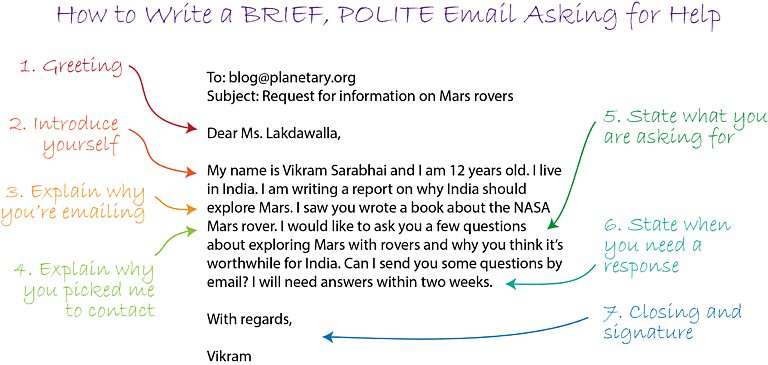 How to Write a BRIEF, POLITE Email Asking for… | The Planetary Society