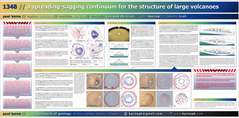 How to design an effective scientific poster | The Planetary Society