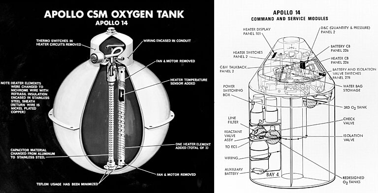Post-Apollo 13 Spacecraft Improvements | The Planetary Society