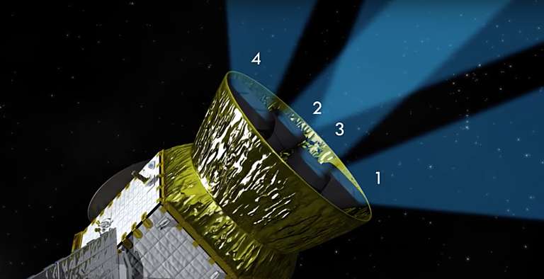 Preview: NASA's TESS prepares for 2-year… | The Planetary Society