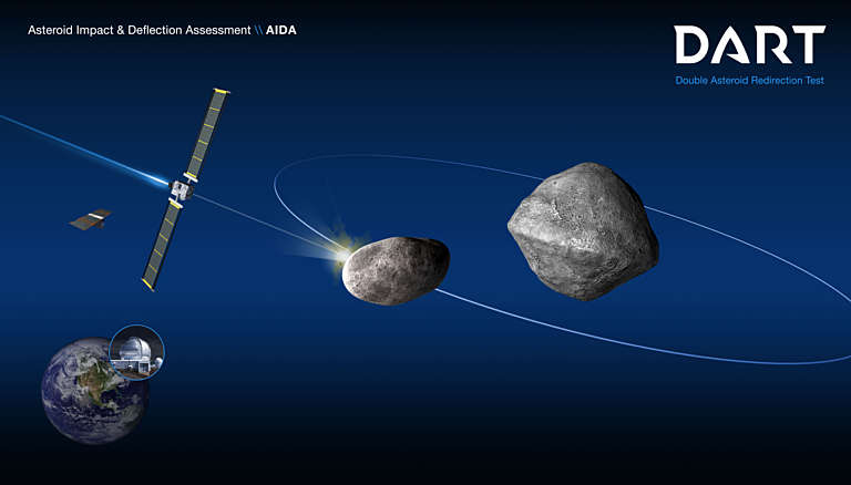 DART concept poster | The Planetary Society