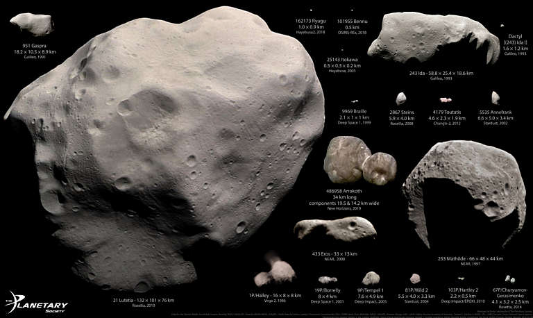 Small Asteroids and Comets Visited by… | The Planetary Society