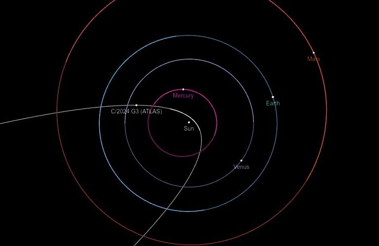 Comet C/2024 G3 (ATLAS) on Christmas day | The Planetary Society