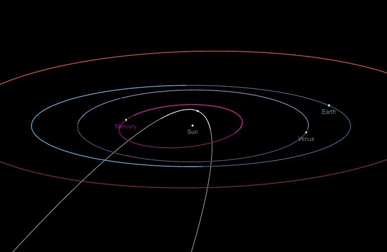 Comet C/2024 G3 (ATLAS) at perihelion | The Planetary Society