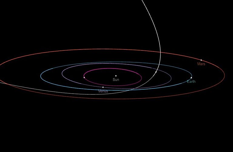 Comet Tsuchinshan-Atlas at closest approach | The Planetary Society