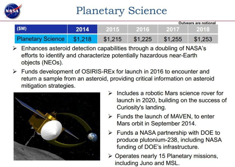 First Analysis: the NASA Planetary Science… | The Planetary Society