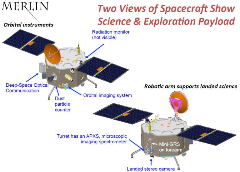 The proposed MERLIN spacecraft design with… | The Planetary Society