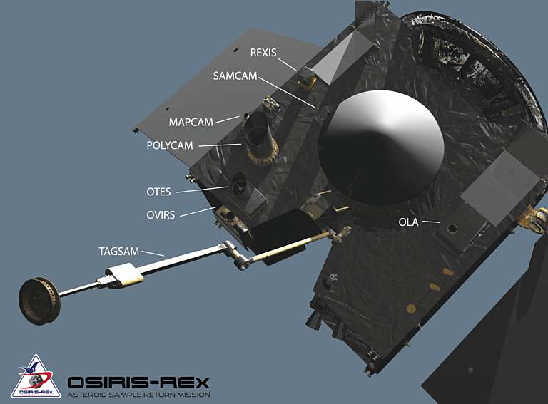 OSIRIS-REx instruments | The Planetary Society