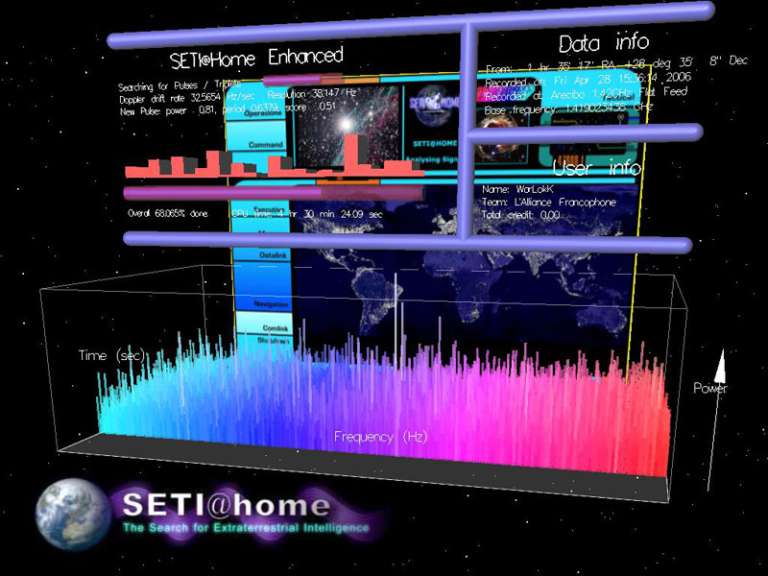 SETI, the Search for Extraterrestrial… | The Planetary Society
