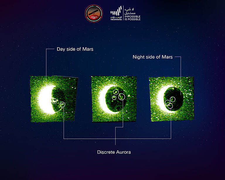 Discrete aurora on Mars | The Planetary Society