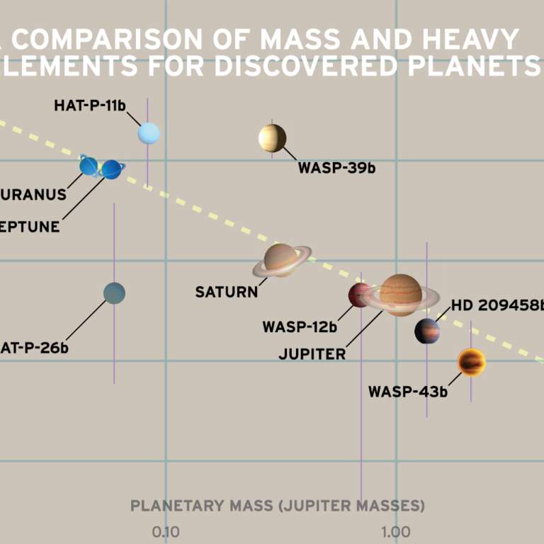 Comet Halley from Giotto, in color | The Planetary Society
