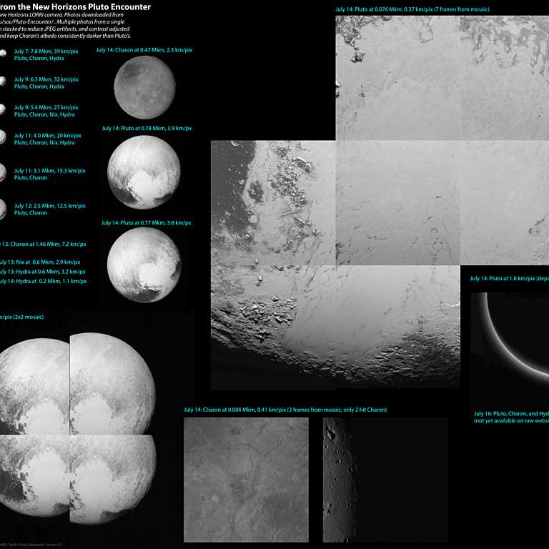 Color view of Phobos from Mars Reconnaissance… | The Planetary Society