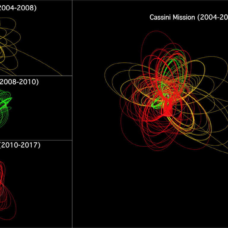 Merged Cassini and Juno global map of Jupiter | The Planetary Society