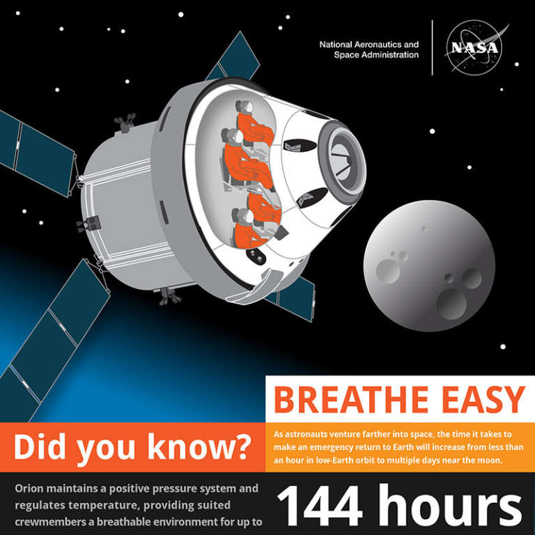 Orion promotional poster | The Planetary Society