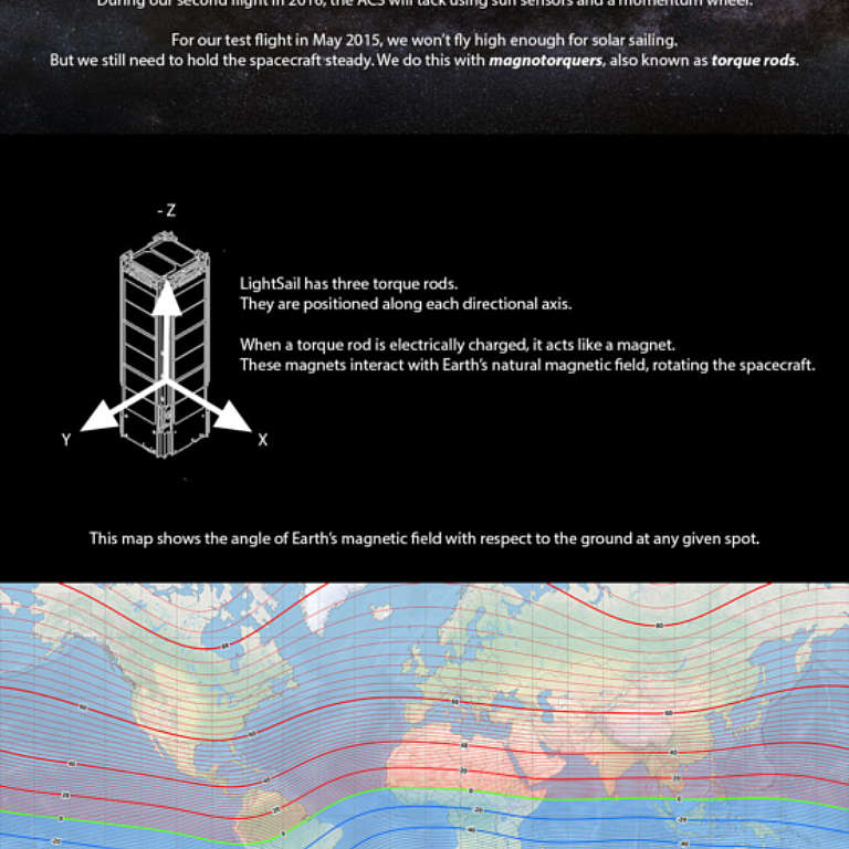 The TOI-178 System | The Planetary Society
