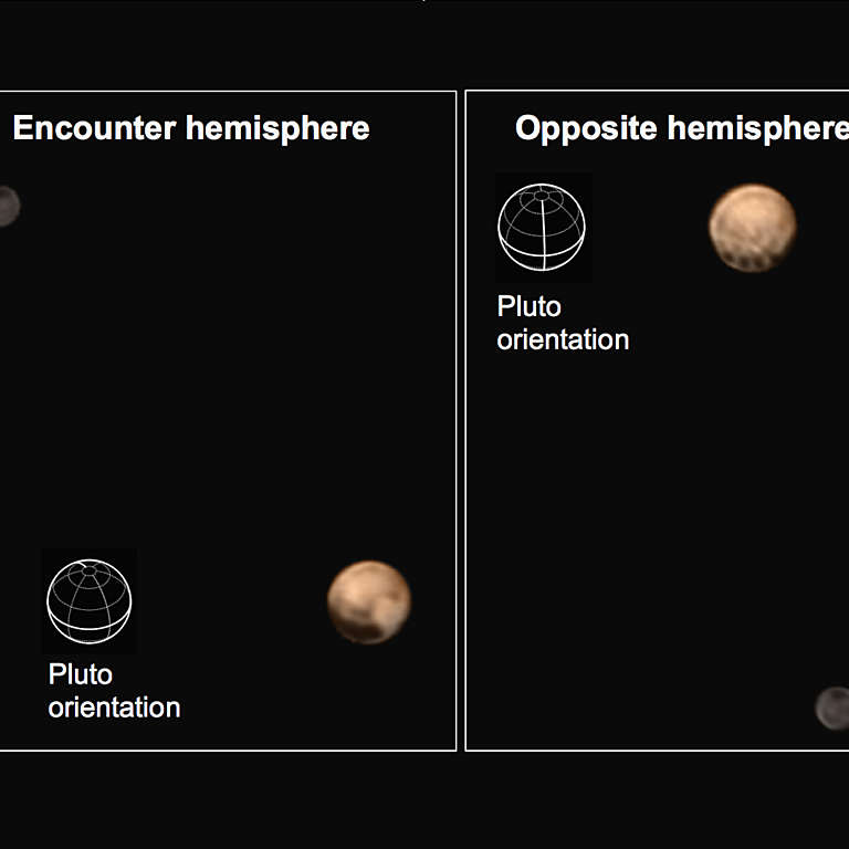 Webb's Special Orbit | The Planetary Society