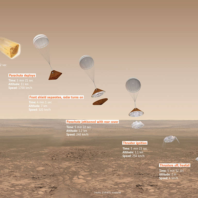 Comet Halley from Giotto, in color | The Planetary Society