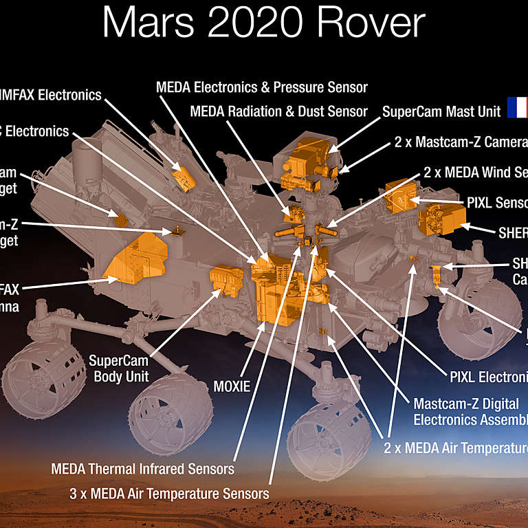 The Geologic Time Scale (2012) | The Planetary Society