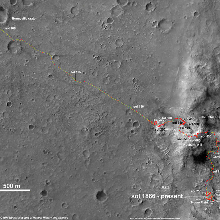 Jupiter texture map for animation | The Planetary Society