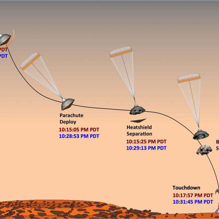 Jupiter cloud relief from Juno | The Planetary Society
