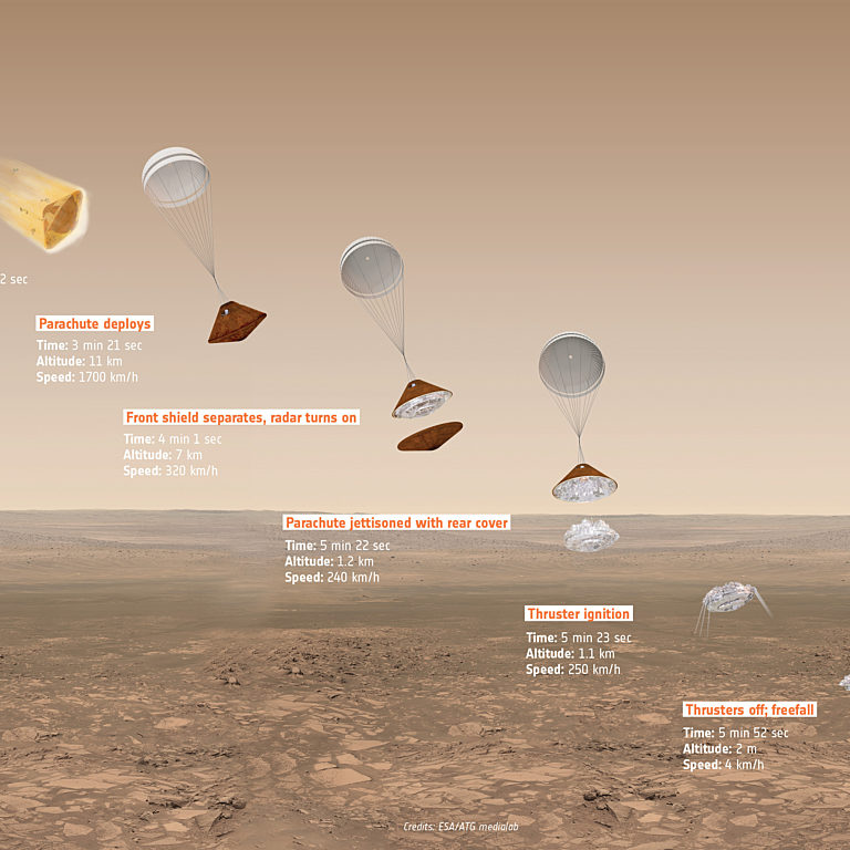 Earth from Blue Ghost | The Planetary Society