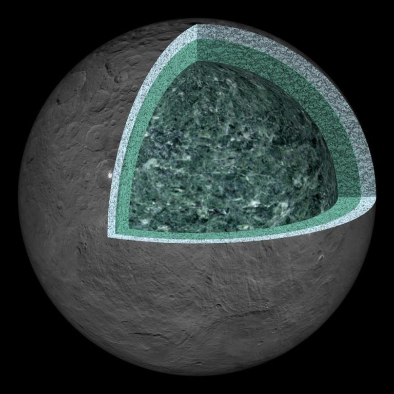 Interior of Ceres | The Planetary Society