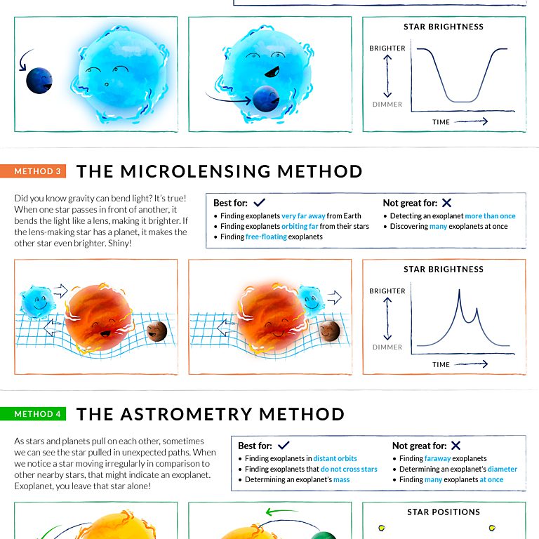 Io flares in infrared | The Planetary Society