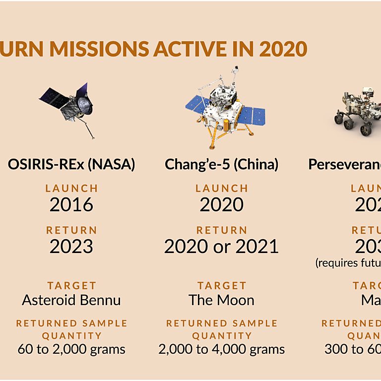 The Solar System Family Portrait | The Planetary Society