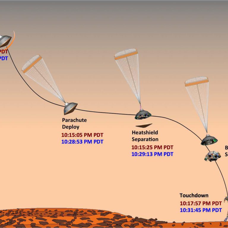 Smile spacecraft | The Planetary Society