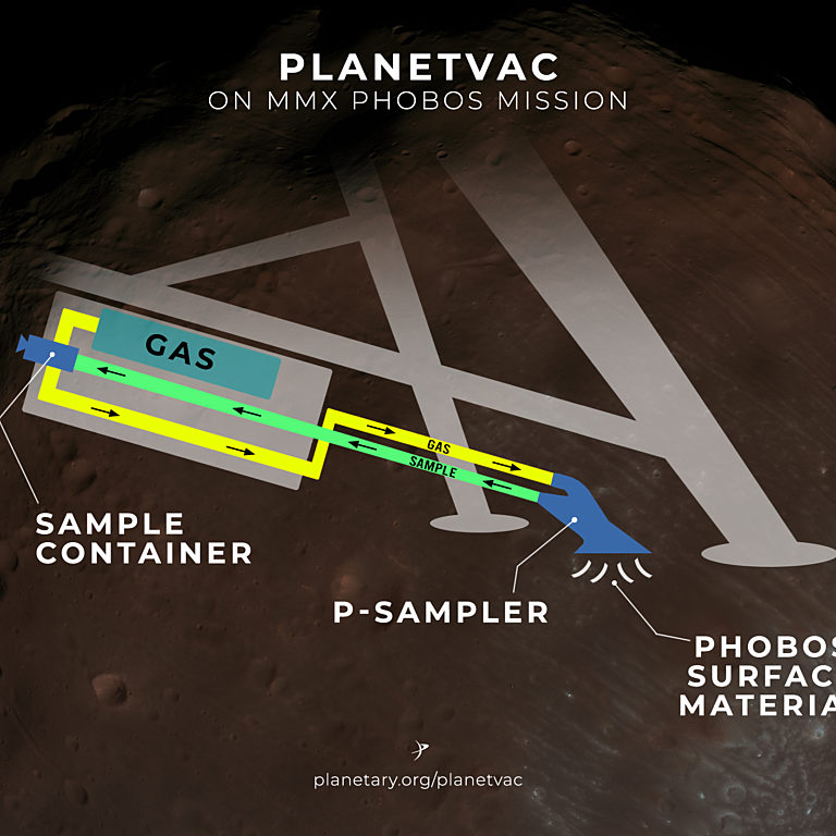 PlanetVac | The Planetary Society