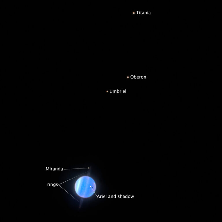 Saturn's tiniest regular moons at 20 meters… | The Planetary Society