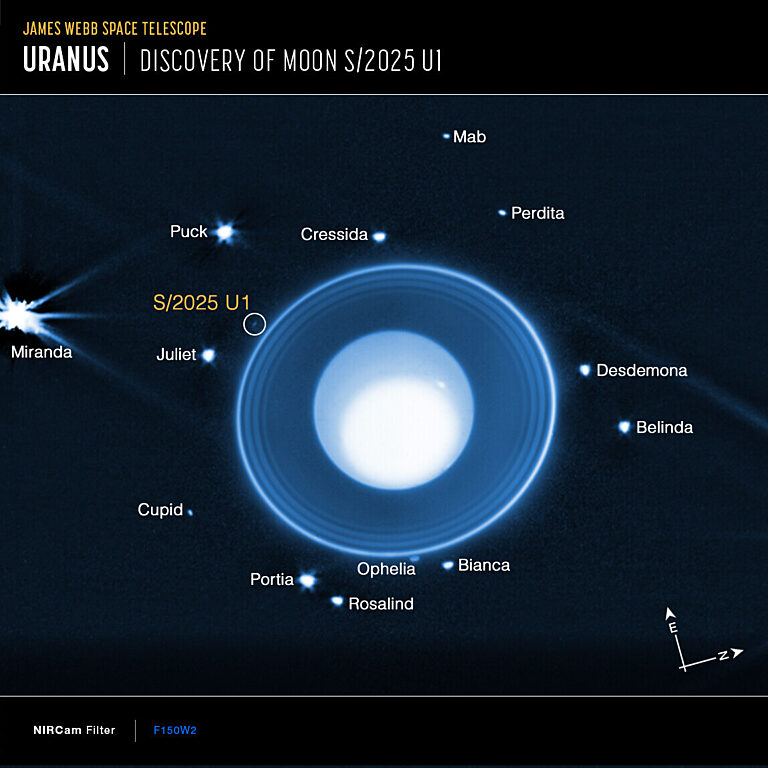 Uranus moon S/2025 U1 | The Planetary Society