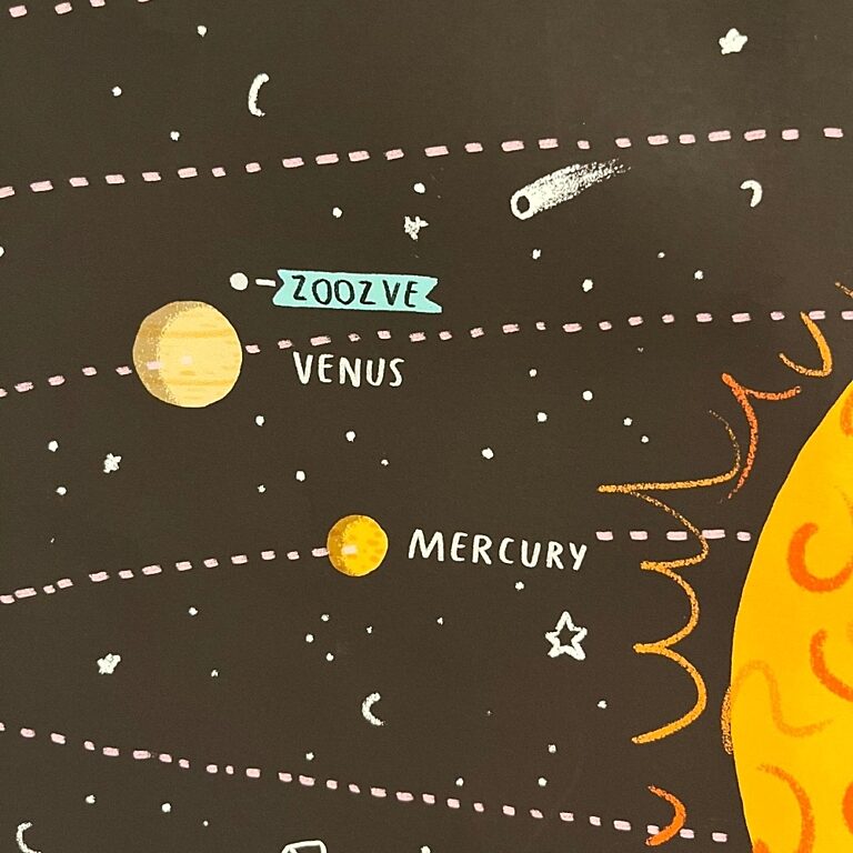 Zoozve on a Solar System poster | The Planetary Society